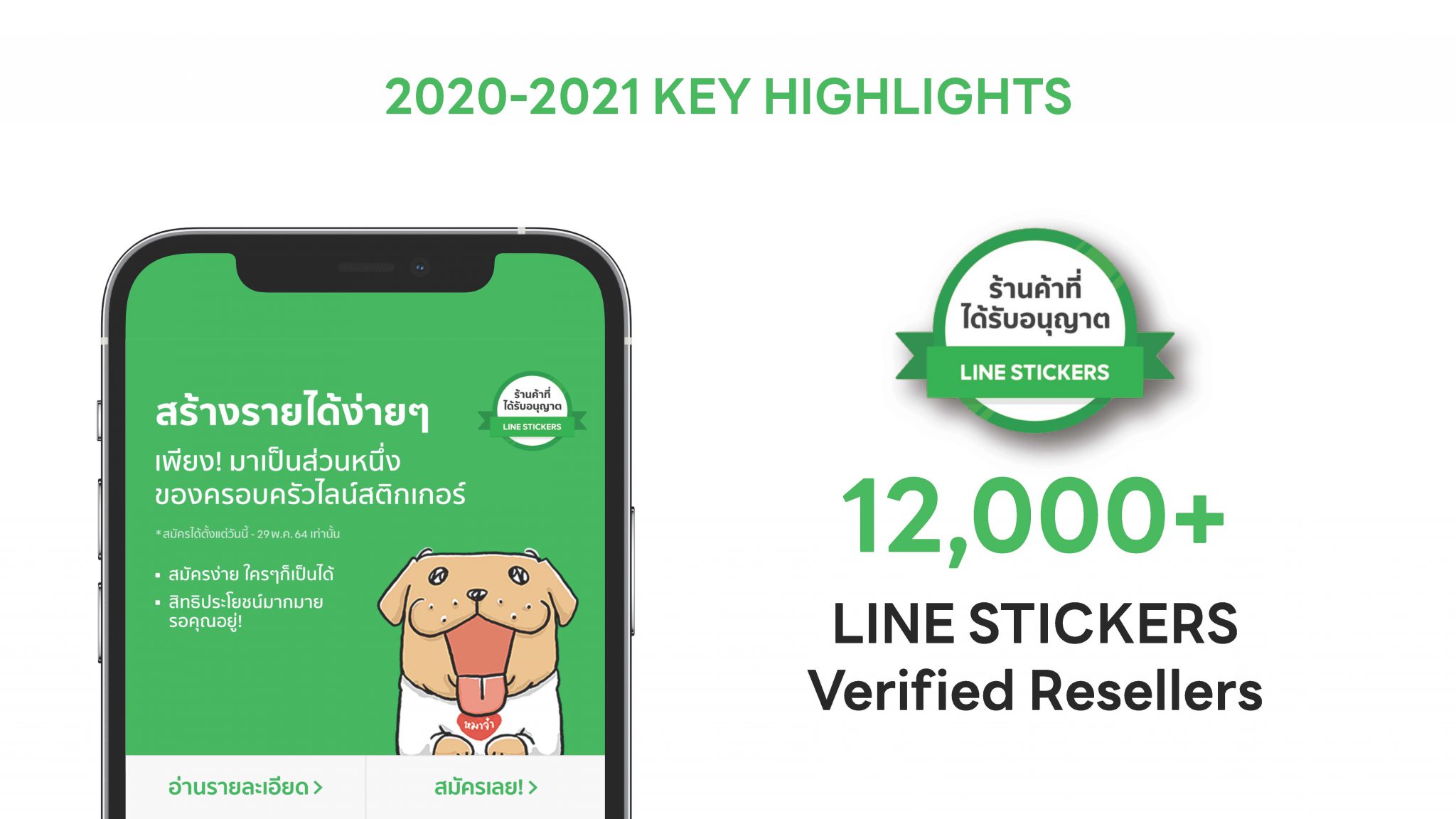 LINE จัดทัพใหม่ เปิดกลุ่มธุรกิจ ‘LINE Consumer Business’ มุ่งหน้า ...
