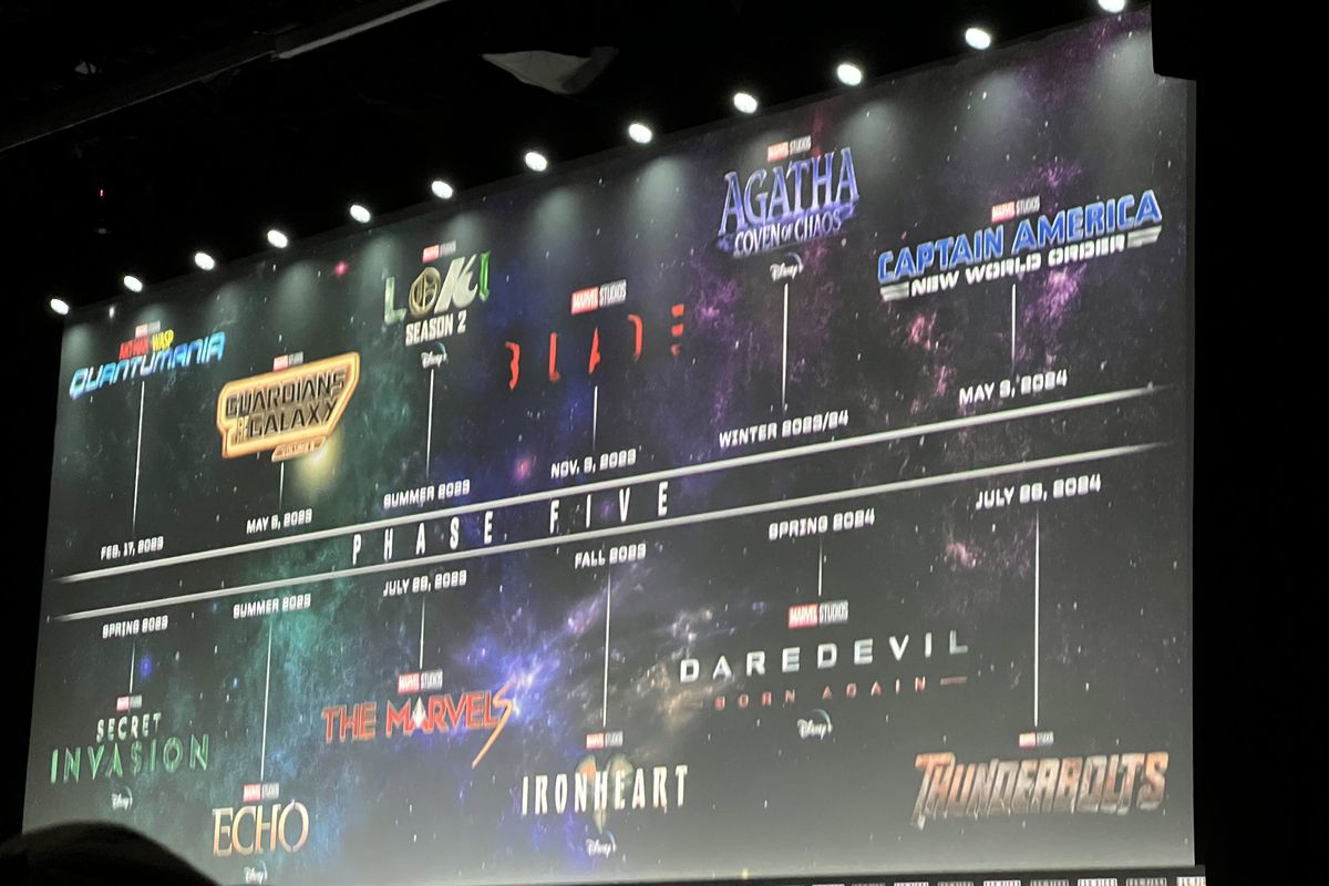 Marvel Phase 5 Loki 2 Marvel Phase 5 Loki 2