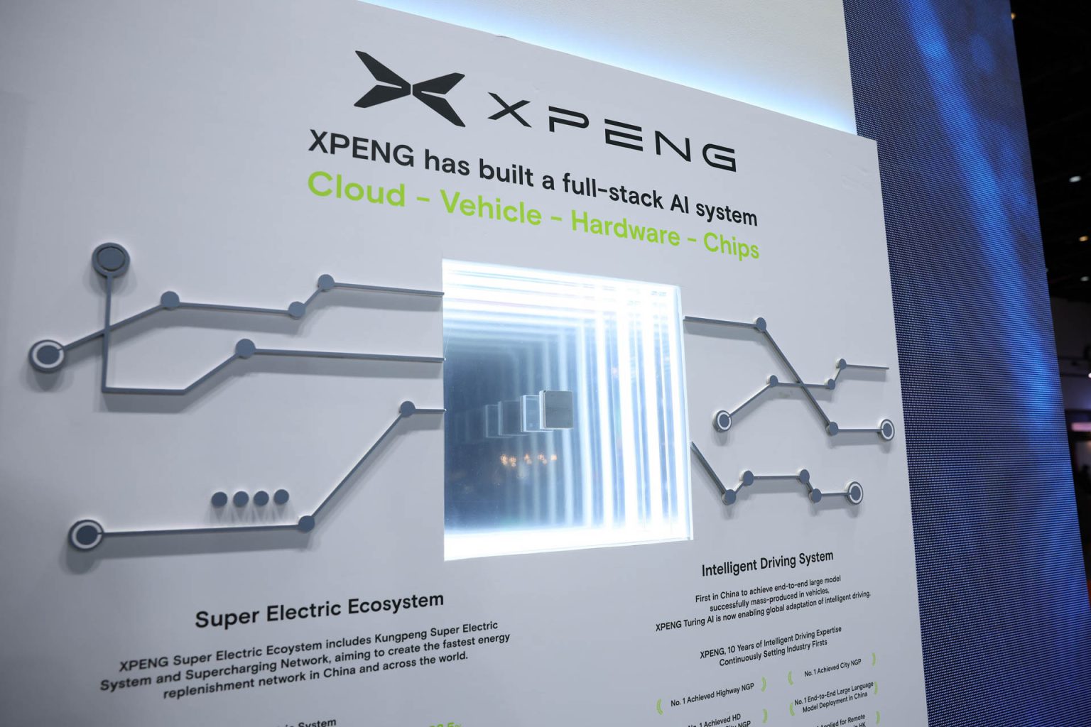 เอ็กซ์เผิง ประเทศไทย ร่วมแสดงวิสัยทัศน์แห่งการขับเคลื่อนด้วย AI บนเวที ...